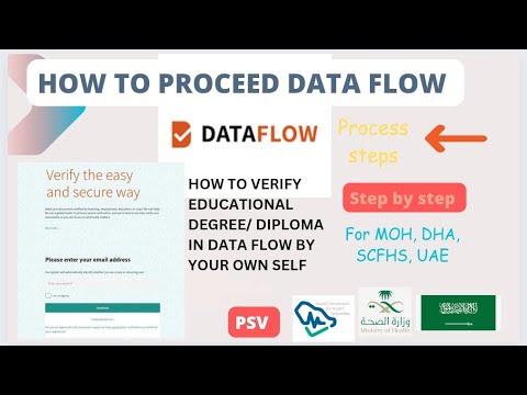 Data flow verification complete process step by Step | Register / how to apply data flow for ...