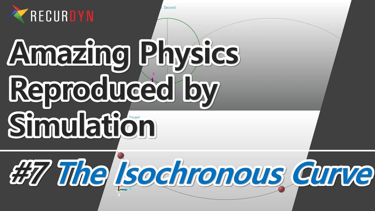 Amazing PhysicsReproduced by Simulation #7 The Isochronous Curve - YouTube