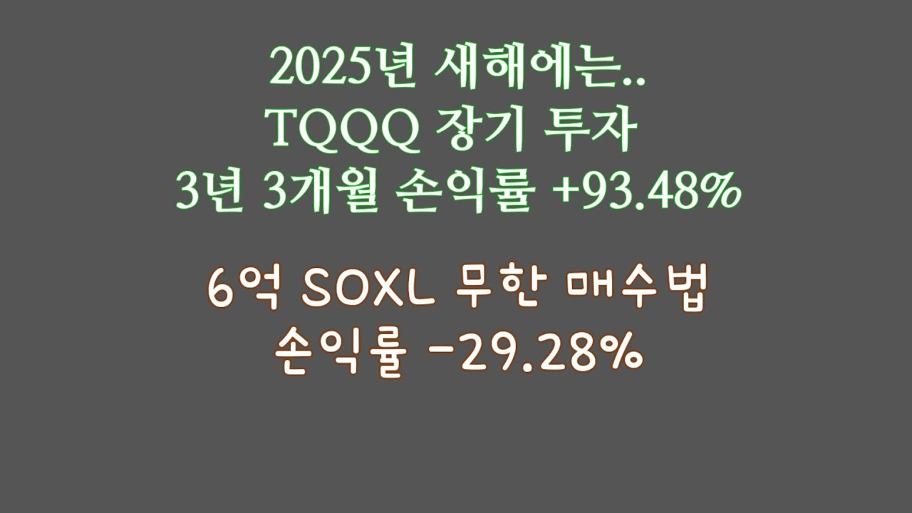 2025년 새해에는..TQQQ 장기 투자 3년 3개월 손익률 +93.48% / 6억 SOXL 무한 매수법 손익률 -29.28% - YouTube
