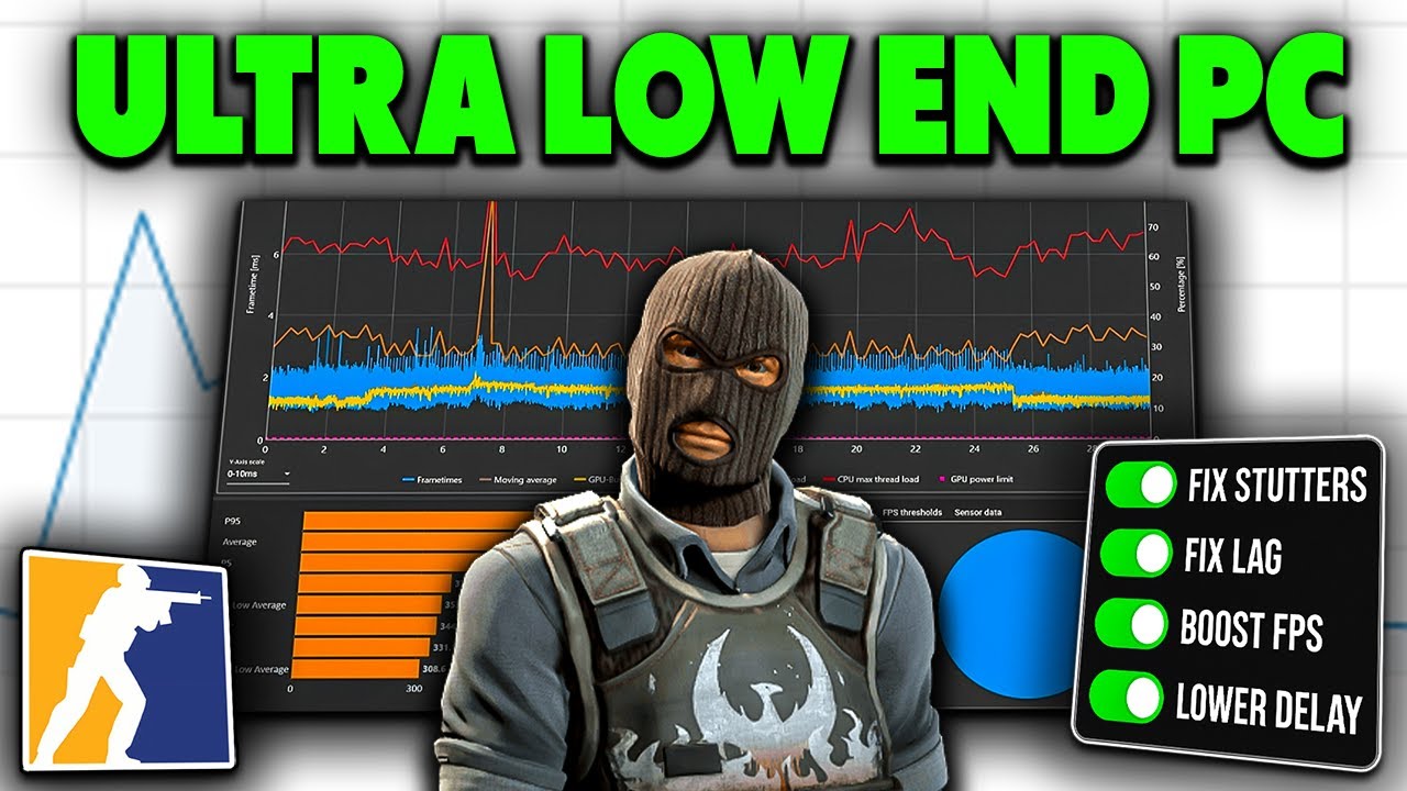 CS2 Ultra Low End PC Settings – Boost FPS & Fix Lag - YouTube