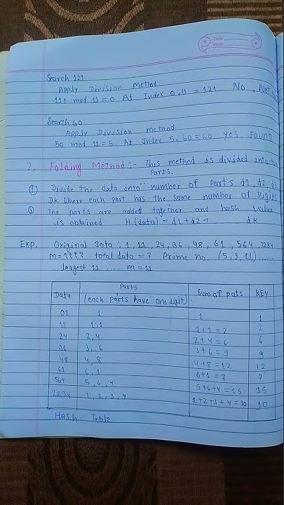 Hashing notes and theory#hashing#hash#function#linear#chaining# ...