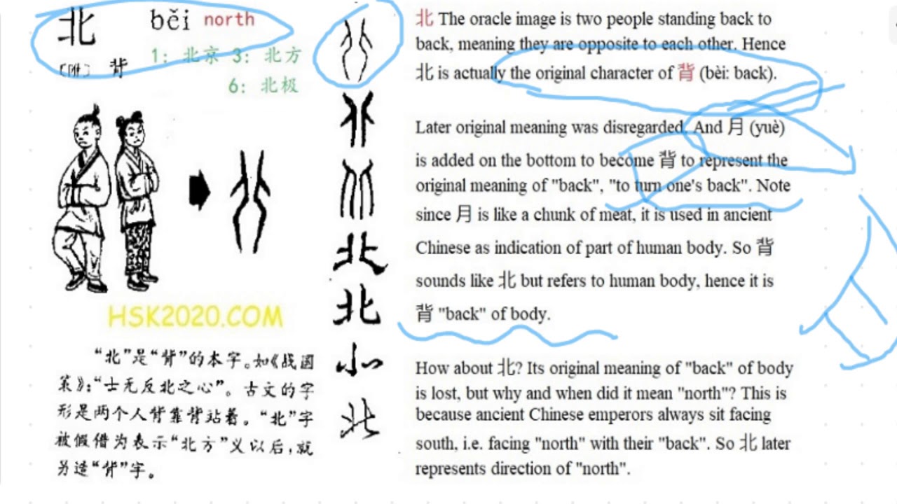 Chinese Character Evolution 汉字演变 HSK1【北】 - YouTube