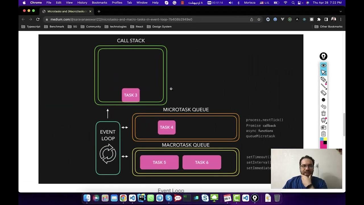 Event Loop and Promise (Part1) - YouTube