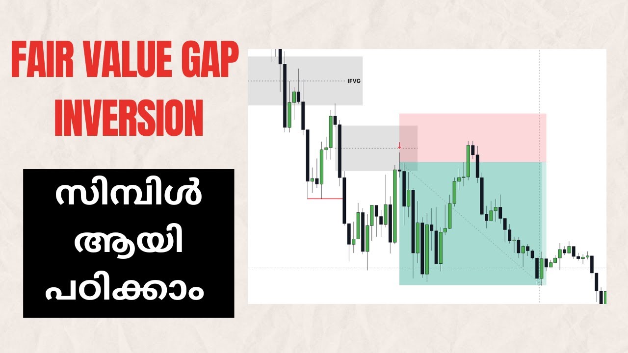 Fair Value Gap Inversion | Simplified | Malayalam - YouTube