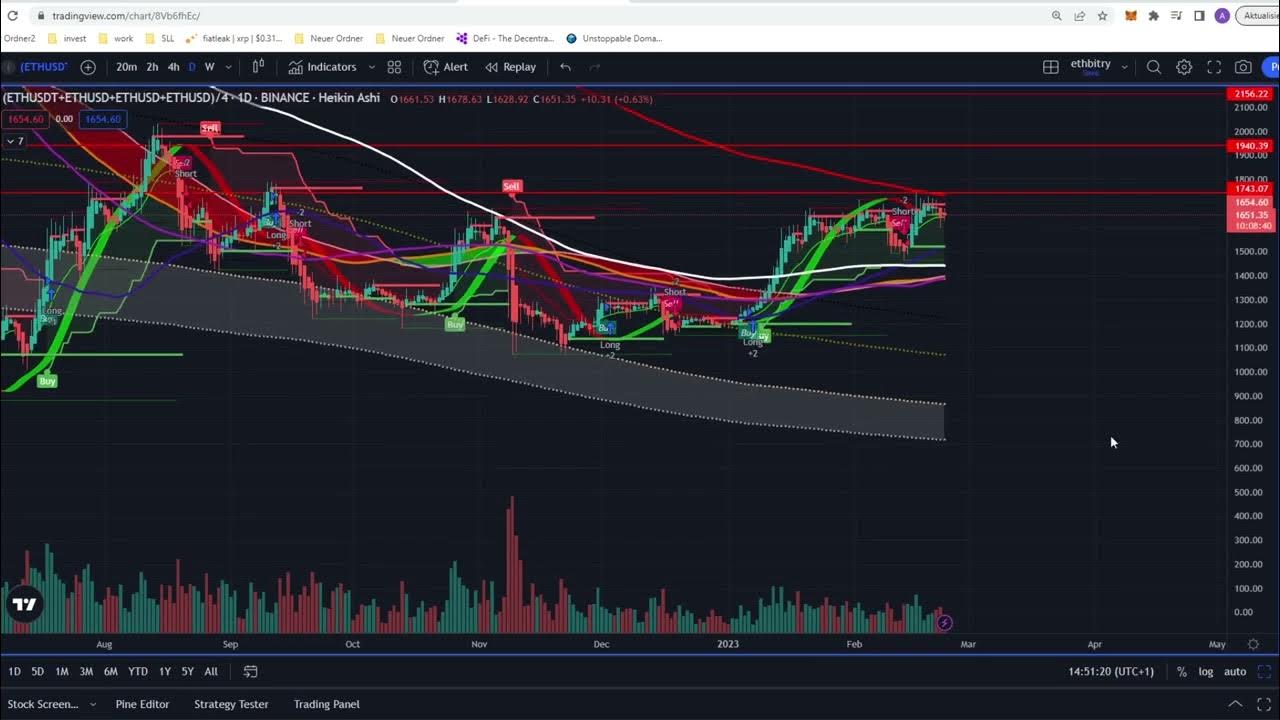 $BTC $ETH $TRU (Truebit Protocol) - YouTube
