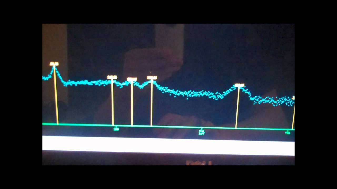 Radioactive Rain - 24 Hours Later - YouTube