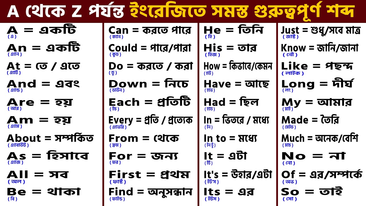 Daily Use English Words/ A থেকে Z পর্যন্ত English words/ English ...