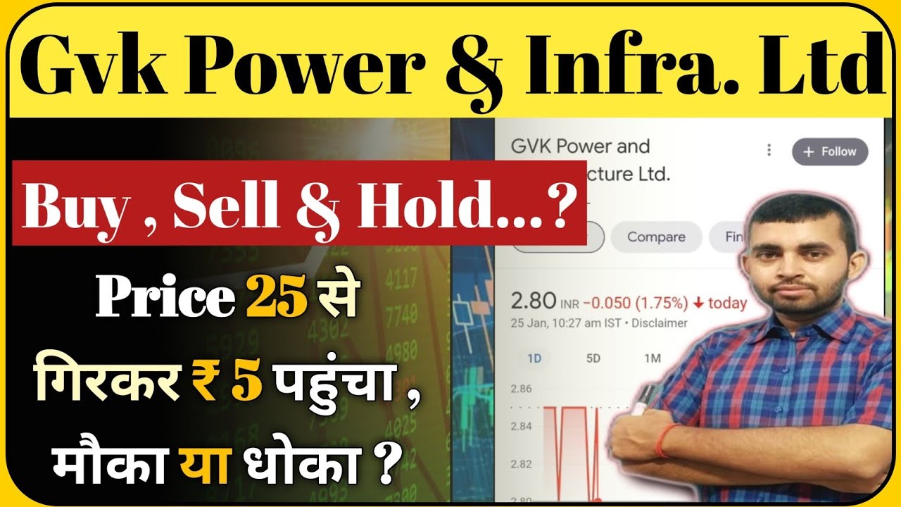 Gkv share latest news । Gvk power & infrastructure ltd latest news ...