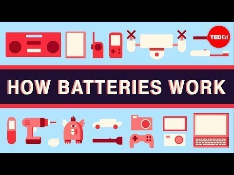 Lithium Ion Battery - Explained - YouTube