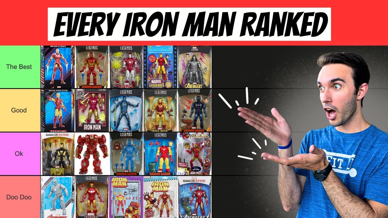 Every Marvel Legends Iron Man Ranked - YouTube