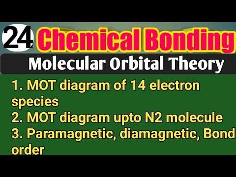 24. MOT diagram upto 14 electron species or N2 molecule | Paramagnetic ...