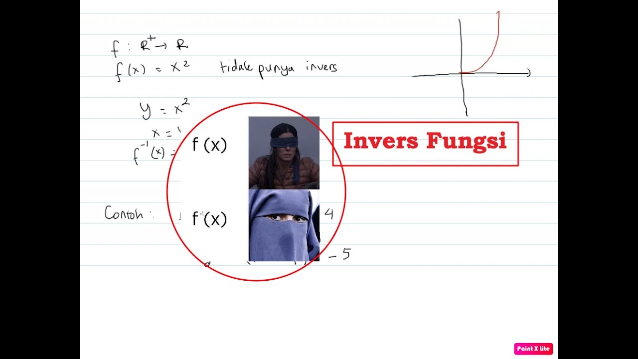 Rumus Cepat Invers Fungsi Contoh contoh Invers Fungsi Dari Yang Mudah rumus-cepat-invers-fungsi-contoh-contoh-invers-fungsi-dari-yang-mudah
