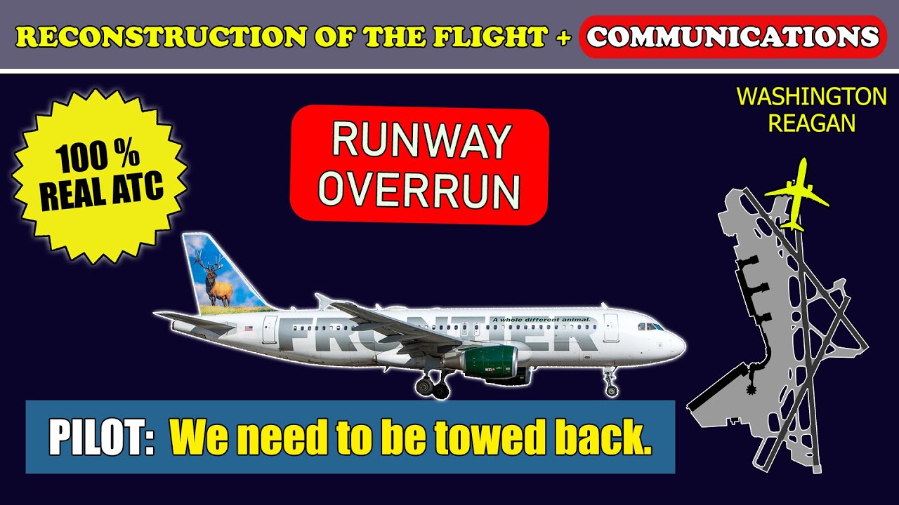 Runway overrun. The airplane went off the runway | Frontier A320 ...