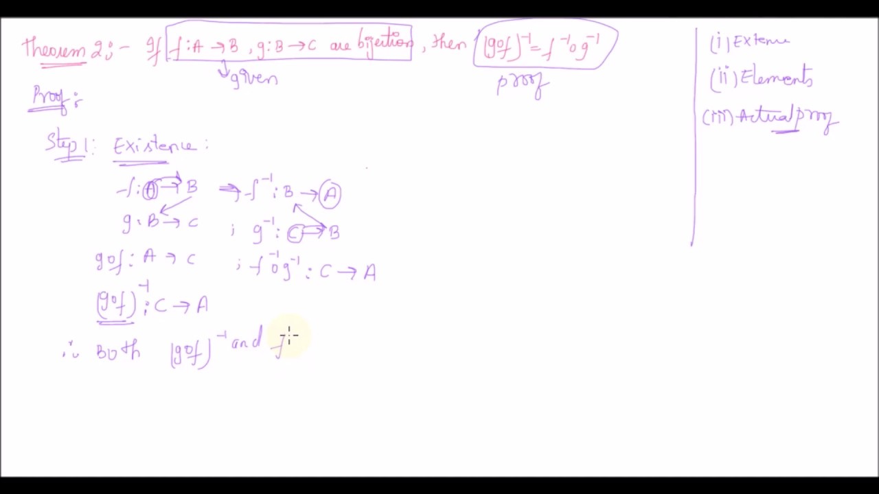 INTERMEDIATE MATHS PAPER IA-Functions-Theorem-2 - YouTube