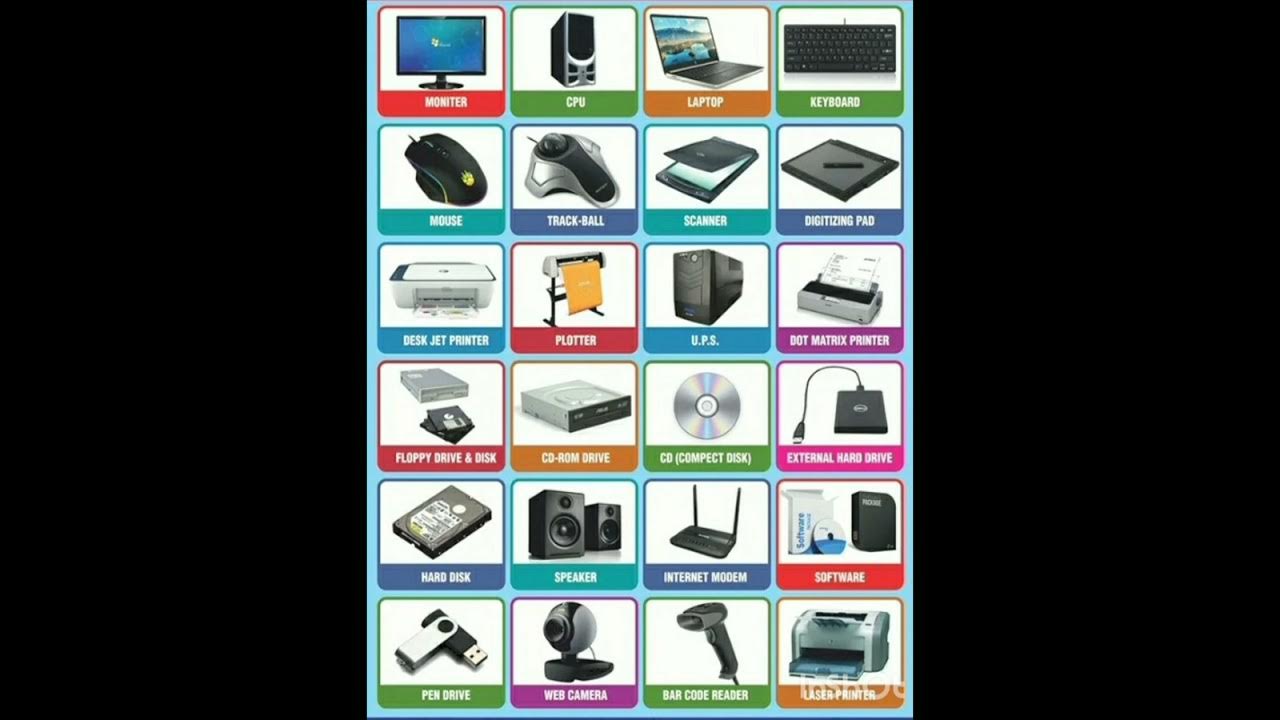 Computer Chapter - 4 - YouTube