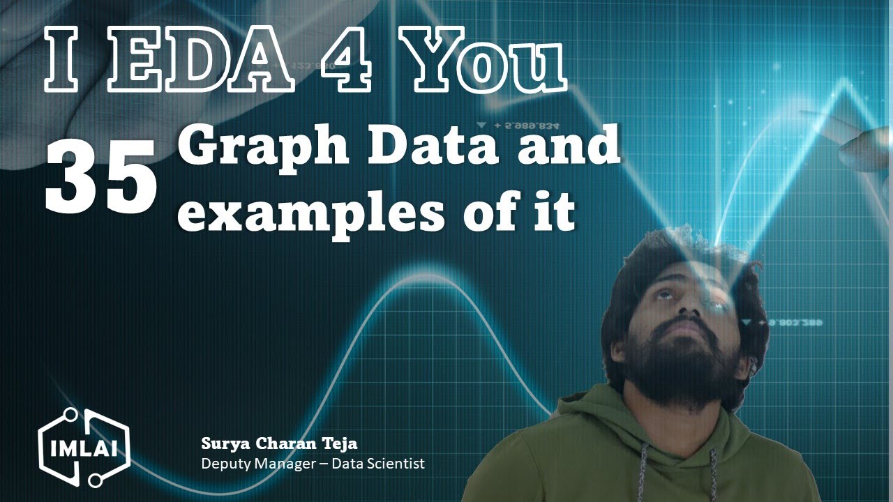 35 Graph Data and examples of it - YouTube