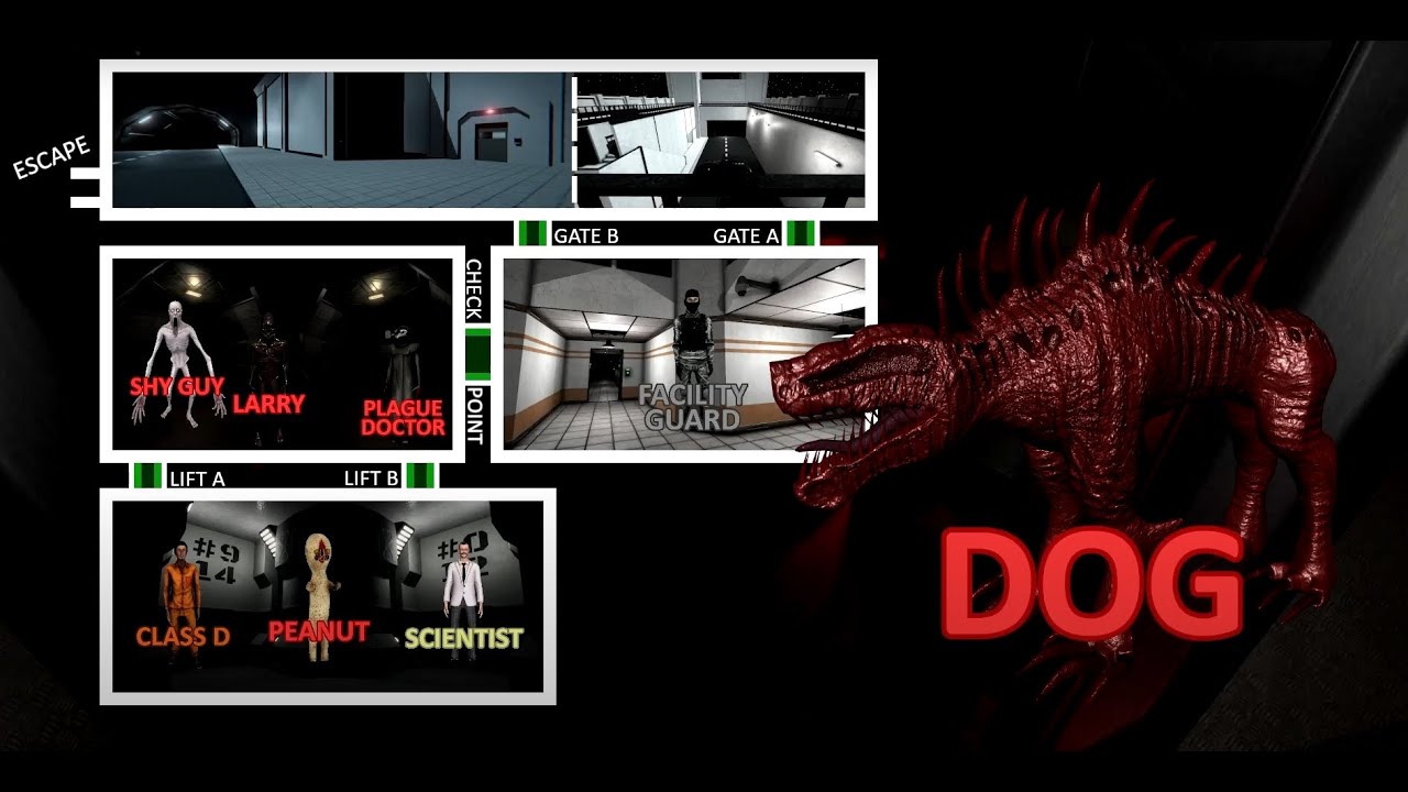 SCP Tutorial - YouTube