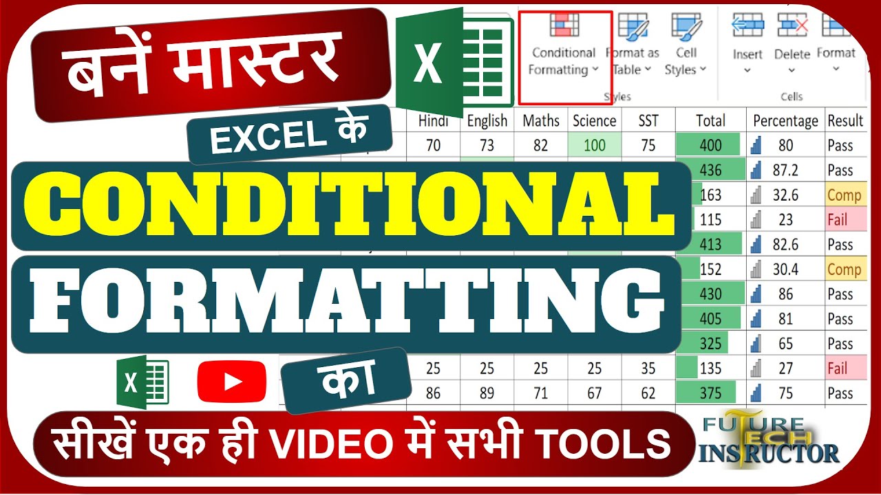 Conditional Formatting In Excel In Hindi Conditional Formatting Ka Use Kaise Hota Hai Youtube