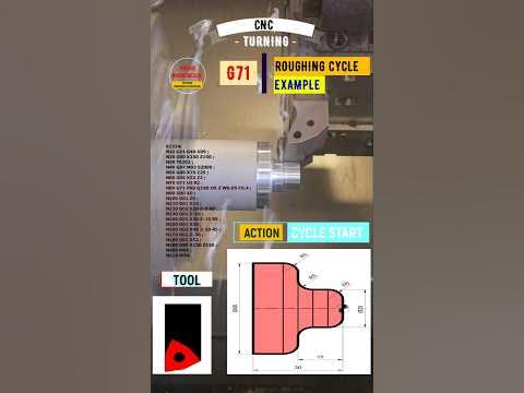CNC, CNC TURNING, G71 Cycle, Profile roughing, Profile Finishing ...