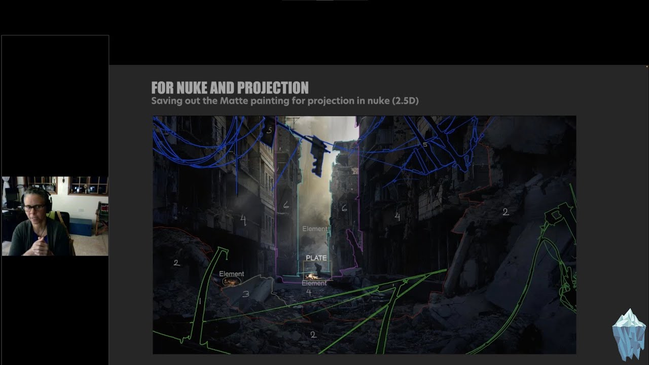 ICE 2024.I: Day II: Yvonne Muinde: "The Invisible World: Matte Painting ...