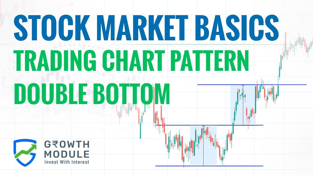 Stock Market Basics - Double Bottom Chart Pattern (Part 15) | Growth ...