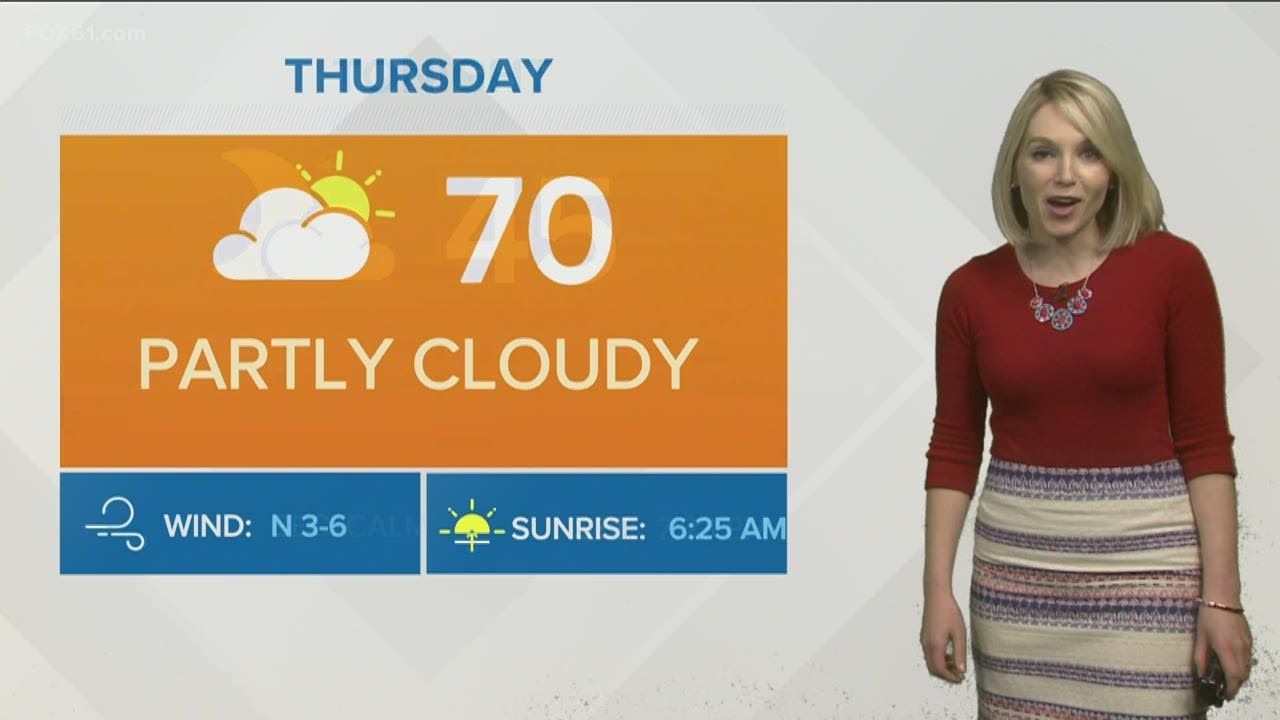 More clouds on the way but overall nice April weather continues - YouTube