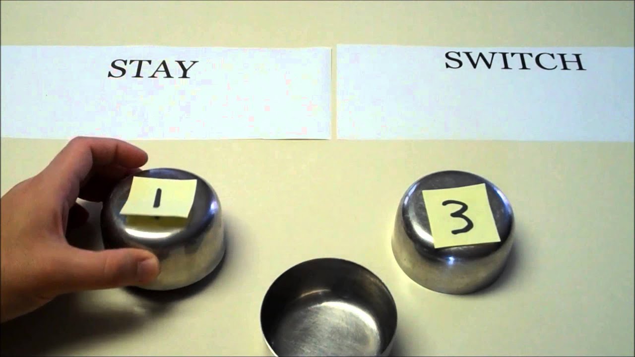The Monty Hall Problem - Why Switching Is Better ("I Finally Understand ...