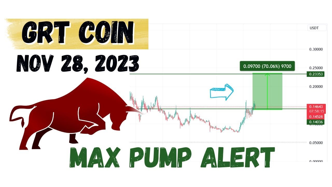 GRT price prediction and Analysis, Strong buy? The Graph GRT news ...