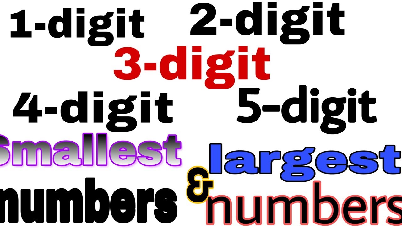 Smallest and largest numbers - YouTube