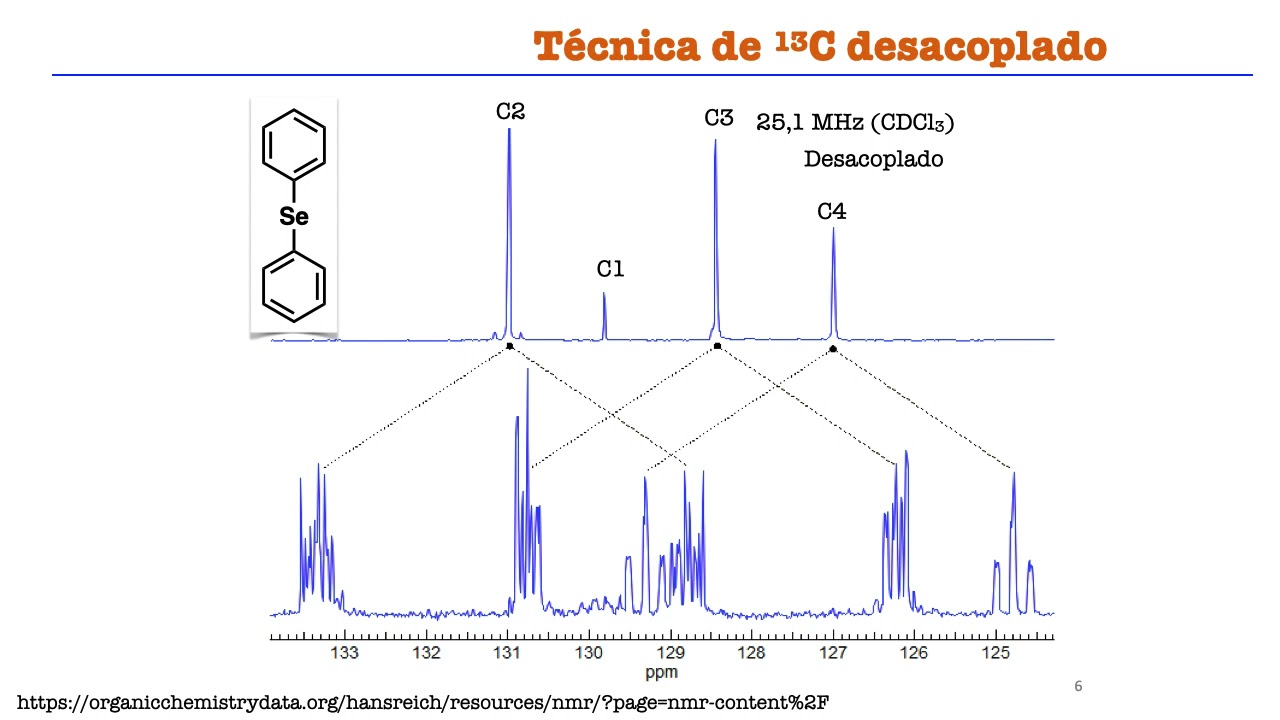 Espectroscopia de Ressonância Magnética Nuclear/RMN (Vídeo 8: RMN de ...