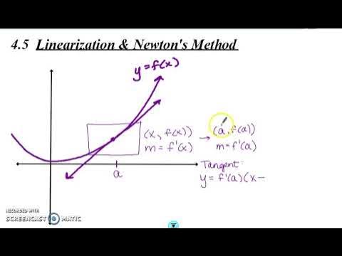 Linearization - YouTube