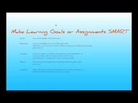 SMART Learning Outcomes - YouTube