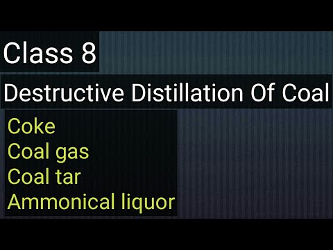 Class 8 Destructive Distillation Process Of Coal - YouTube