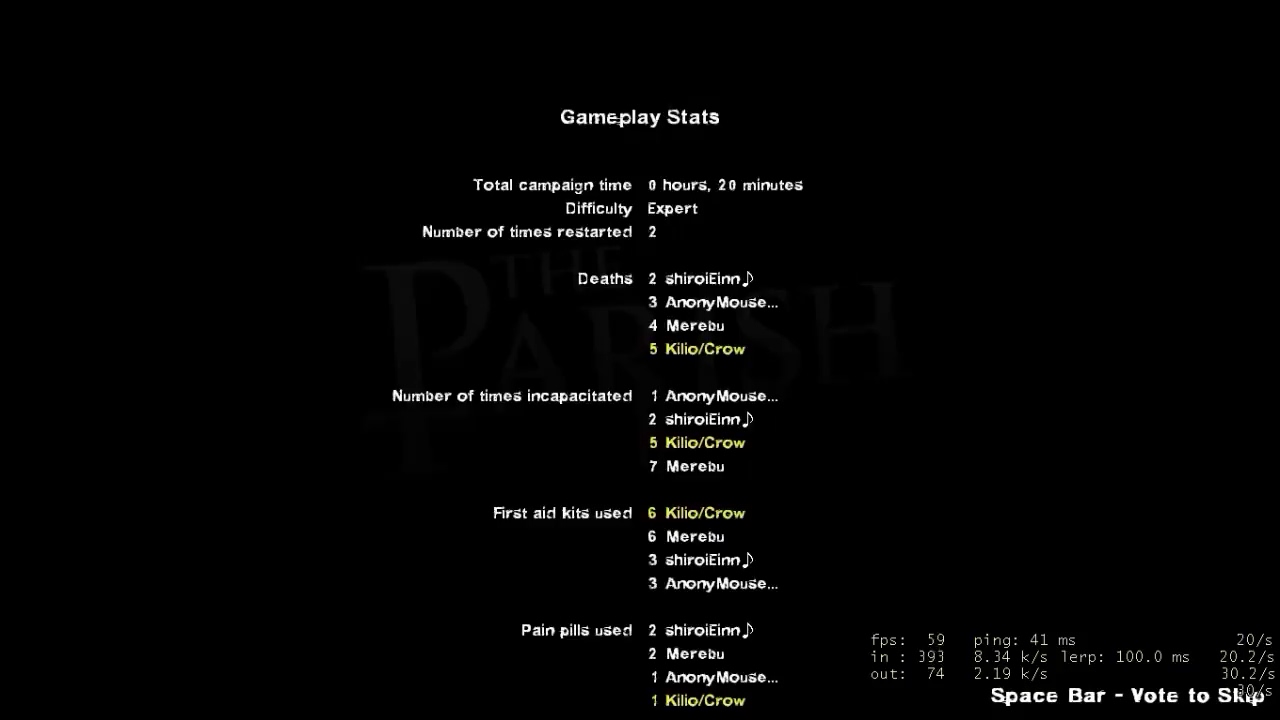 Left 4 Dead 2 Special Mutation Crouch sprinter #maenapaini? - YouTube