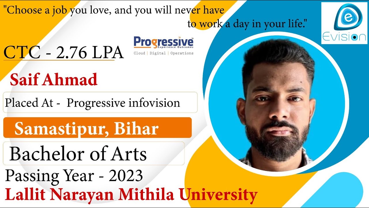 Congrats, Saif Ahmad | Selected in Progressive Infovision| 2.76 LPA|B.A ...