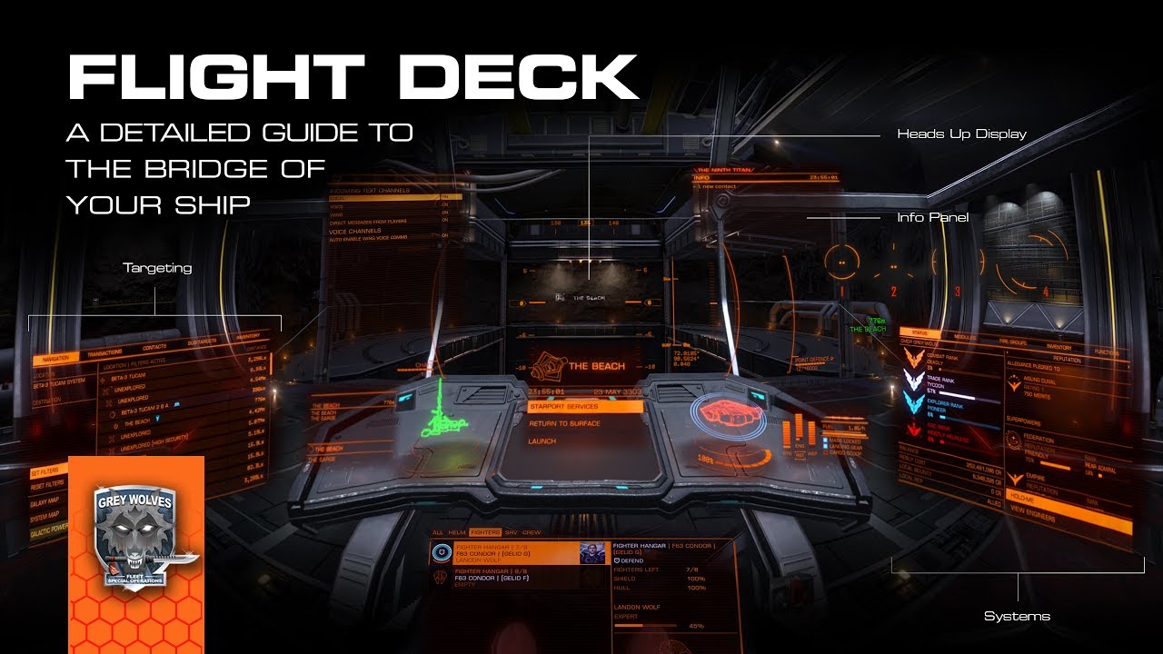 FLIGHT DECK - A Detailed Guide To The Bridge Of Your Ship - YouTube