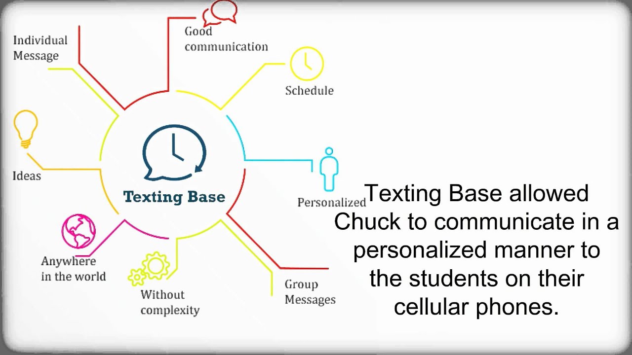 Texting Base College Emergency Services - YouTube