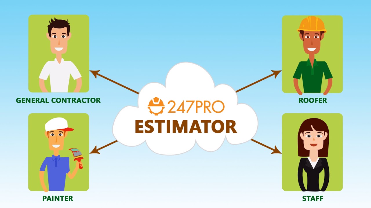 247PRO Estimator - YouTube