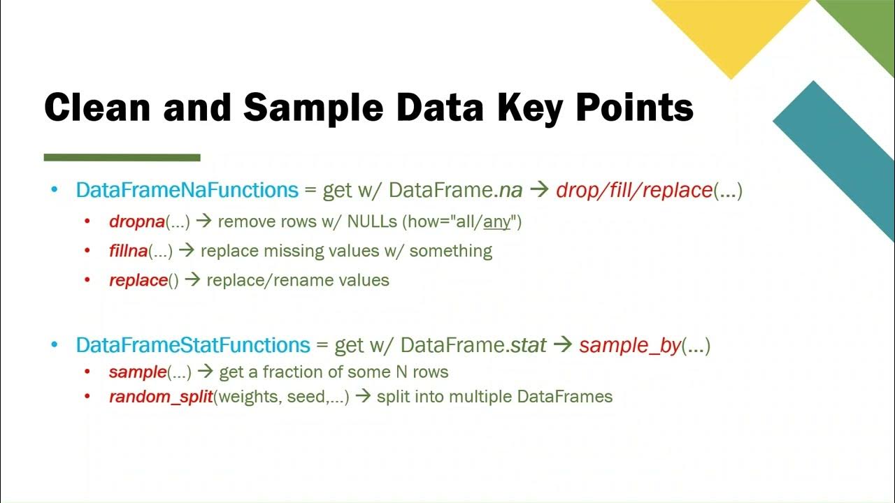 Clean and Sample Data with Snowpark DataFrames - YouTube