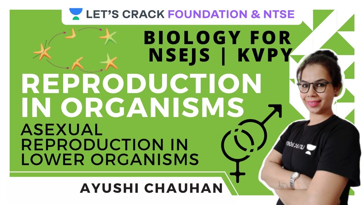 Reproduction in organisms-Asexual Reproduction in lower organisms ...