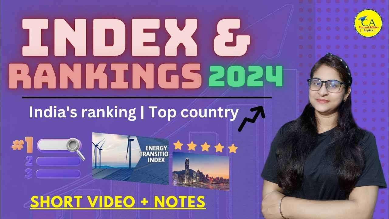 Index 2024 Current Affairs | Indexes 2024 | Current Affairs 2024 ...