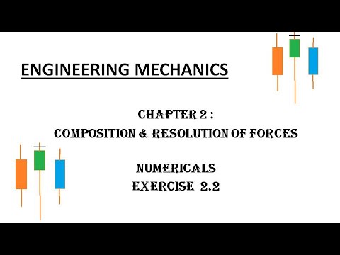 AutoCAD Graphical Method Solving Engineering mechanics Problem| Solved ...