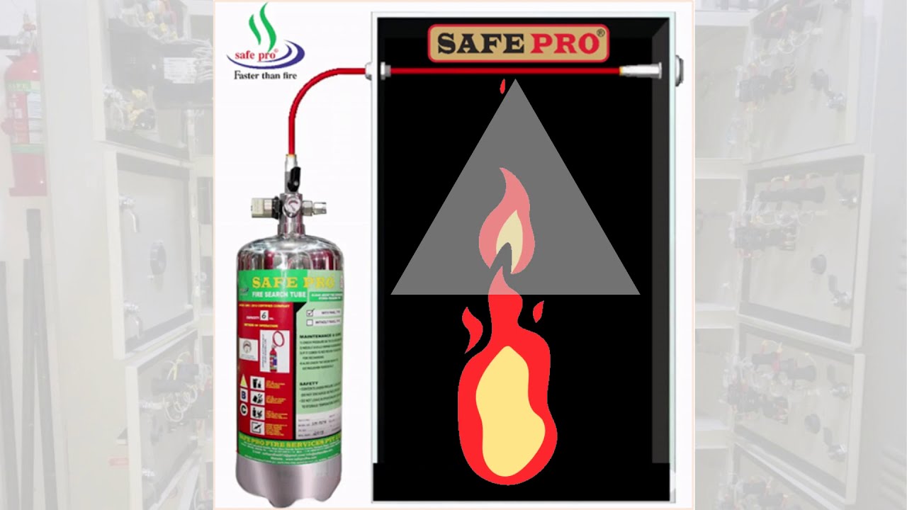 FIRE SEARCH TUBING SYSTEM I DLP FIRE SUPPRESSION SYSTEM FOR ELECTRICAL ...