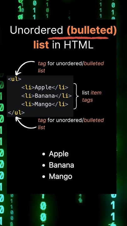 Unordered Bulleted List In Html Shorts Html Html5 Code Coding Frontend Fullstackdev