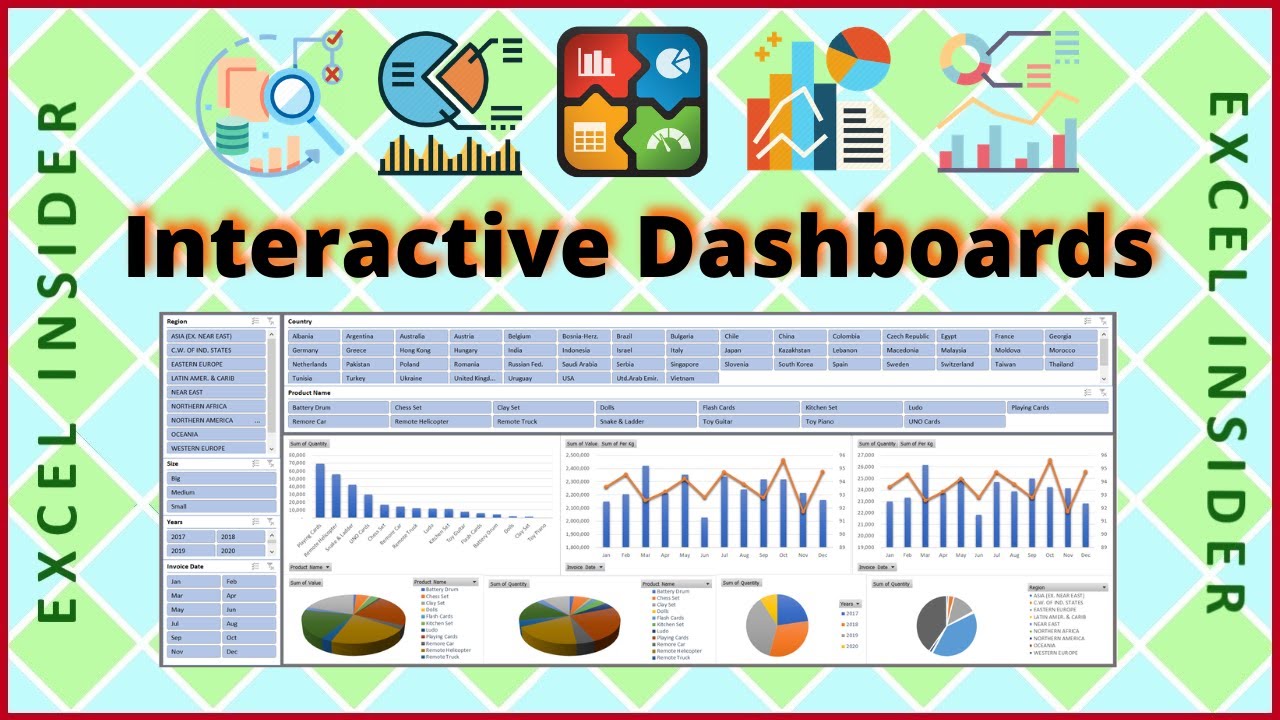 Interactive Dashboards in Excel | Excel Dashboards | Pivot Charts ...