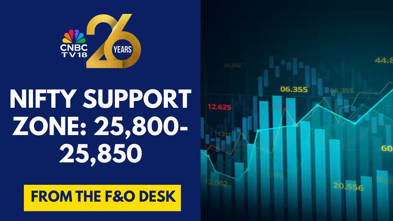 From The F&O Desk | Active Nifty Options: 25,950 & 25,850 Call; 25,750 ...