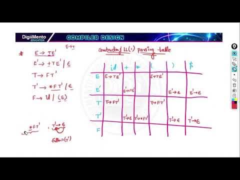 Compiler Design | Syntax Analyzer - Parsers | Part 17 | Construction of LL(1) Parsing Table ...