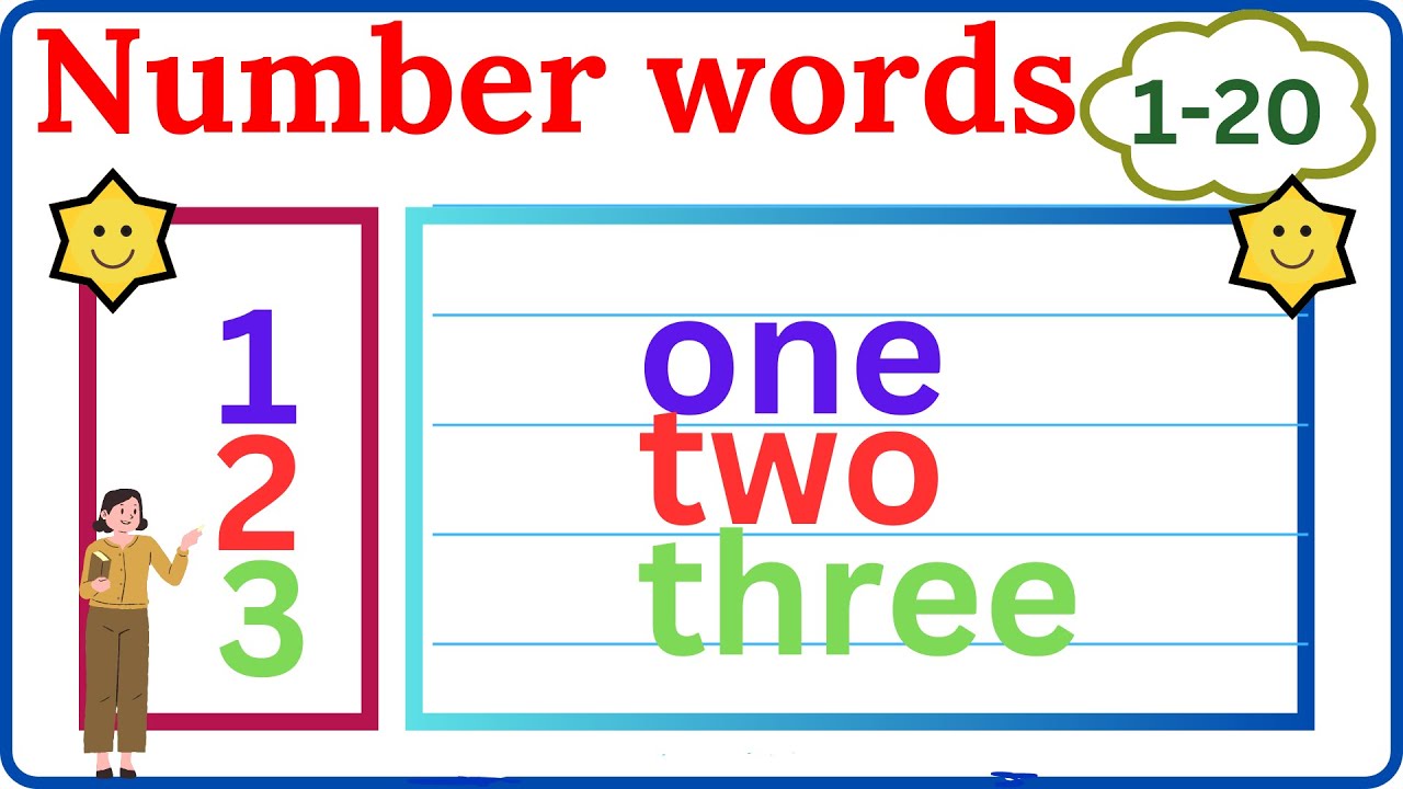 Learn Numbers 1 to 20 with Spelling | Fun Educational Video for Kids| 1 ...