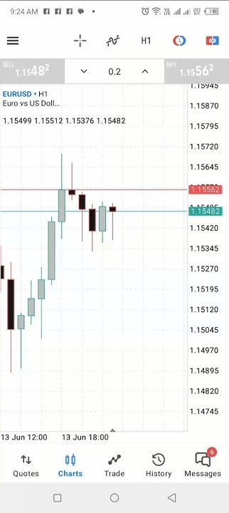 how to change candle sticks colour on mt4/mt5 #forex#forextrading #candlestick #subscribe - YouTube
