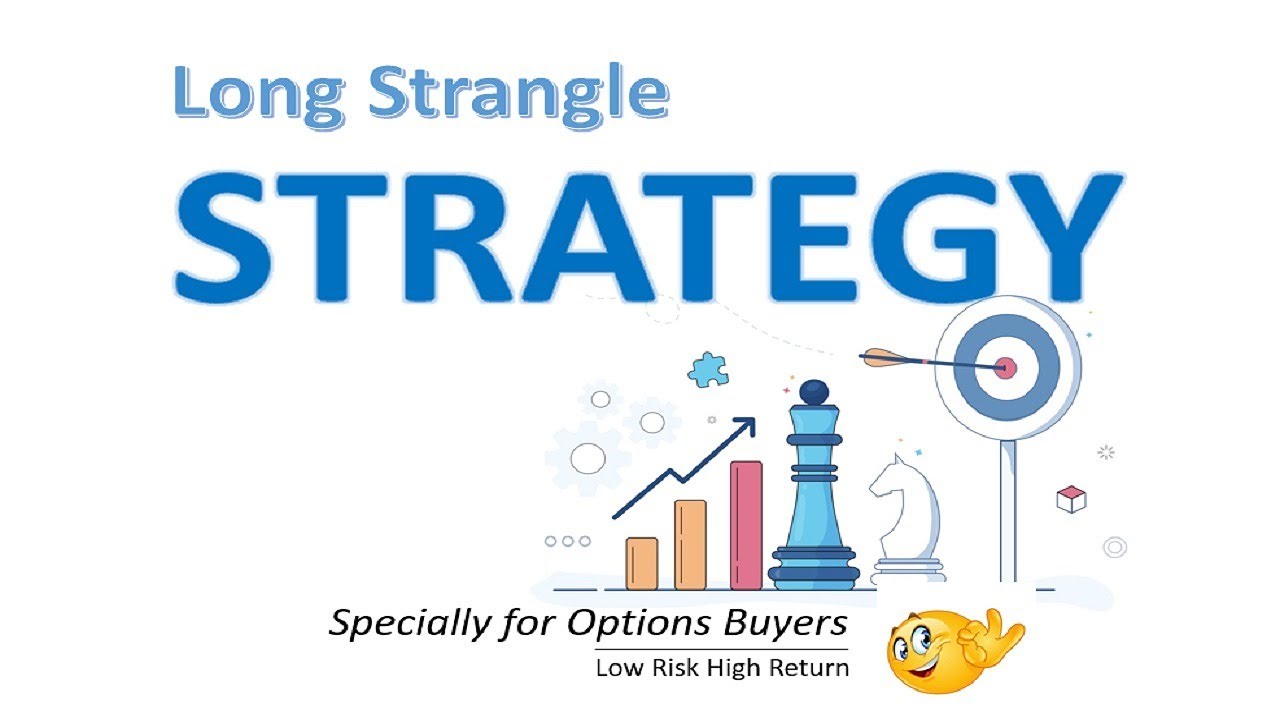 LONG STRANGLE OPTIONS STRATEGY | BEST FOR BUYERS - YouTube